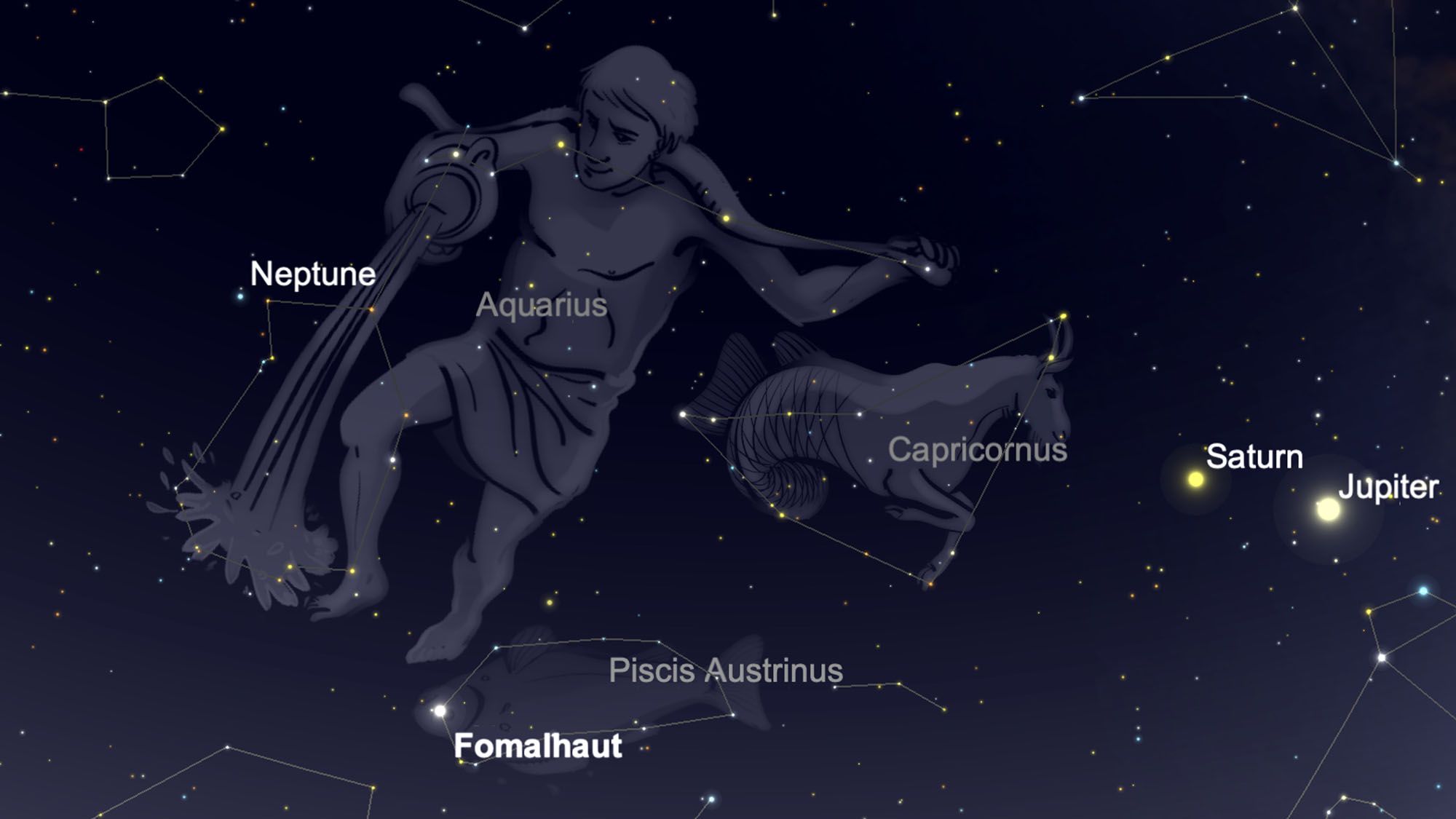 Autumn's celestial sea: Catch these 'water' constellations in the night ...