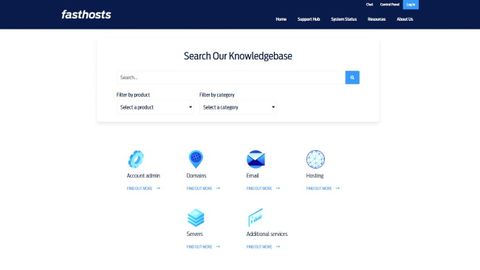 Fasthosts web hosting review | TechRadar