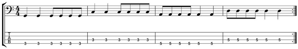 How to play slap bass: an essential guide | Guitar World