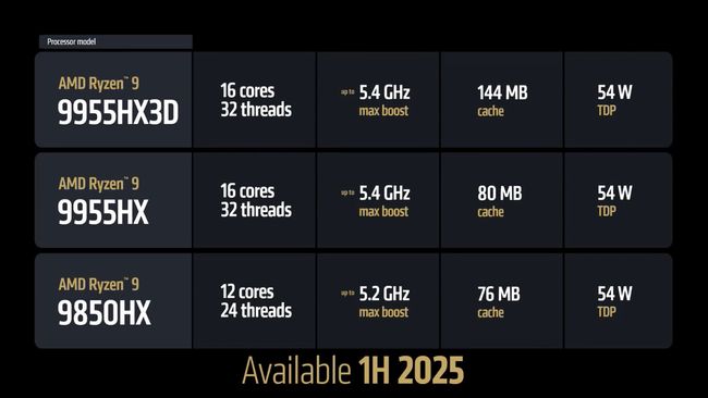 AMD Zen 5: Everything we know about next-gen Ryzen CPUs | Windows Central