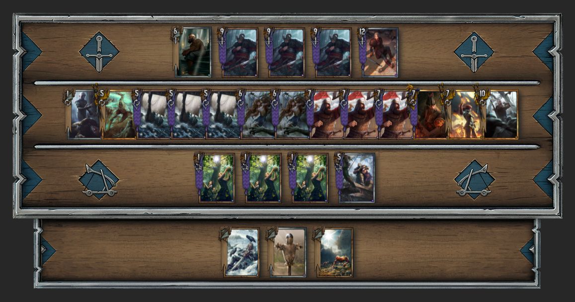 The best Gwent decks | PC Gamer