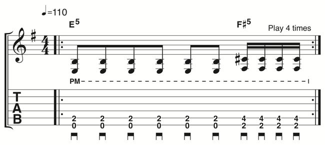 5 ways to boost your rhythm guitar playing | MusicRadar