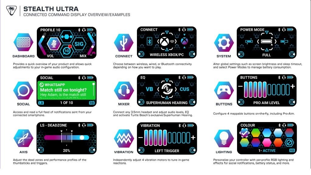 Turtle Beach Stealth Ultra review: Style and substance with superfluous ...