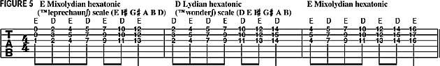 Guitar 101: Learning Harmony Through Six-Note Hexatonic Scales, Part 4 ...