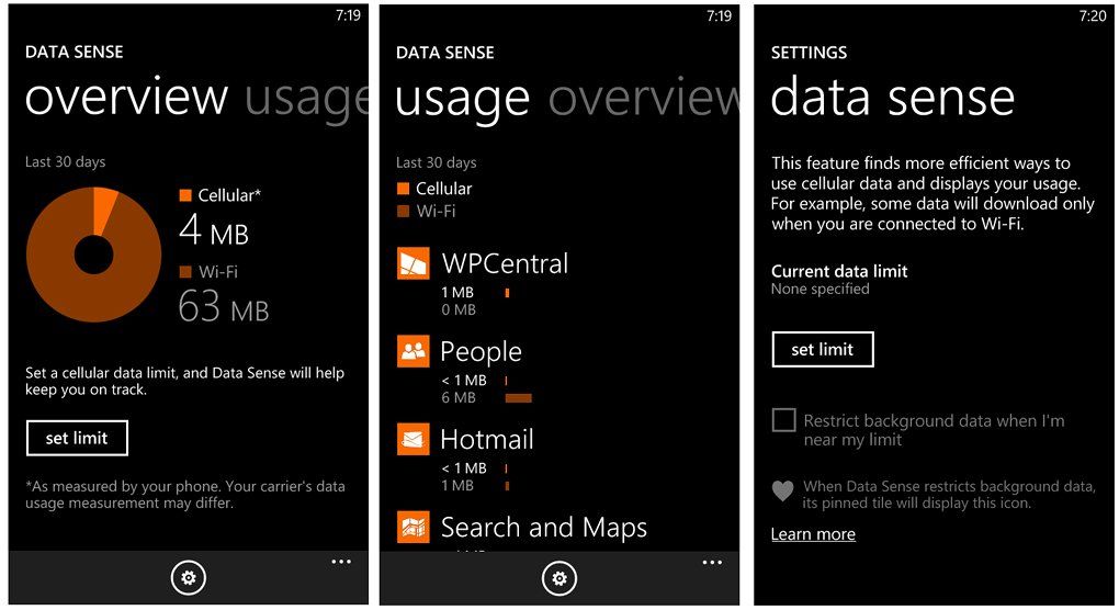 Sprint HTC 8XT Windows Phone review | Windows Central
