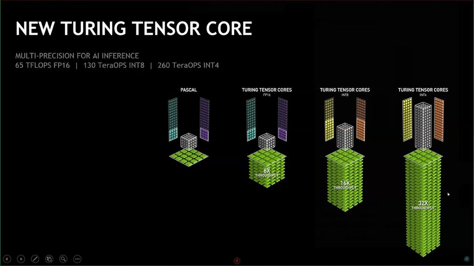 Nvidia Announces Tesla T4 GPUs With Turing Architecture | Tom's Hardware