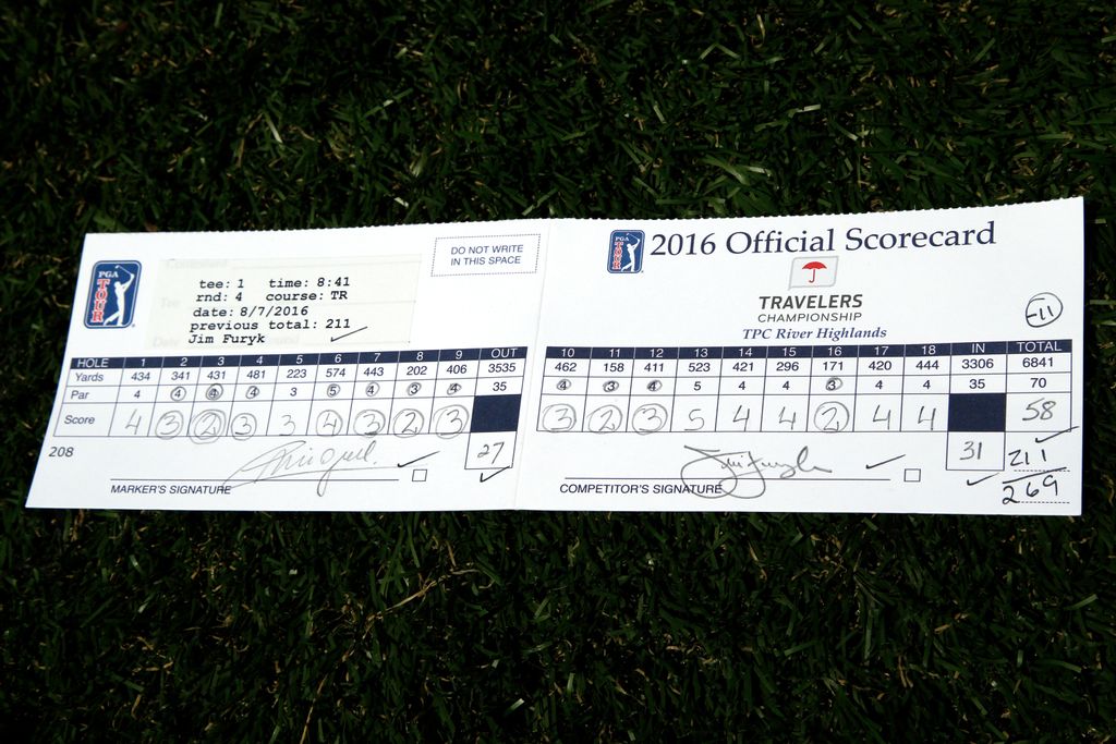 What Is The Lowest Ever Score In Golf? | Golf Monthly