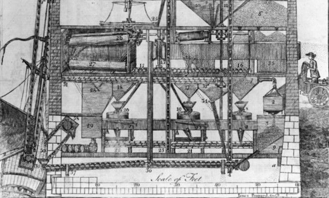 These were the first 10 patents in U.S. history | The Week