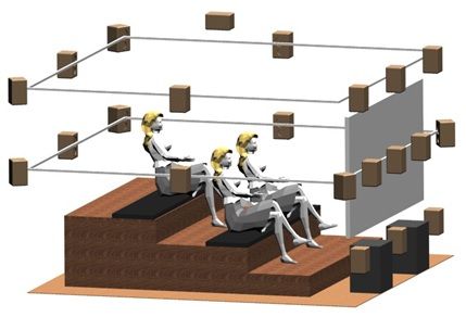 Do We Need More Audio? A Primer on Immersive (3D) Sound | TV Tech