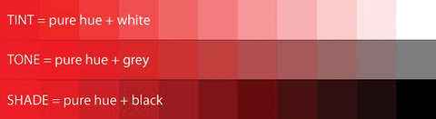 Colour harmony in 3D art: 16 things to consider | Creative Bloq