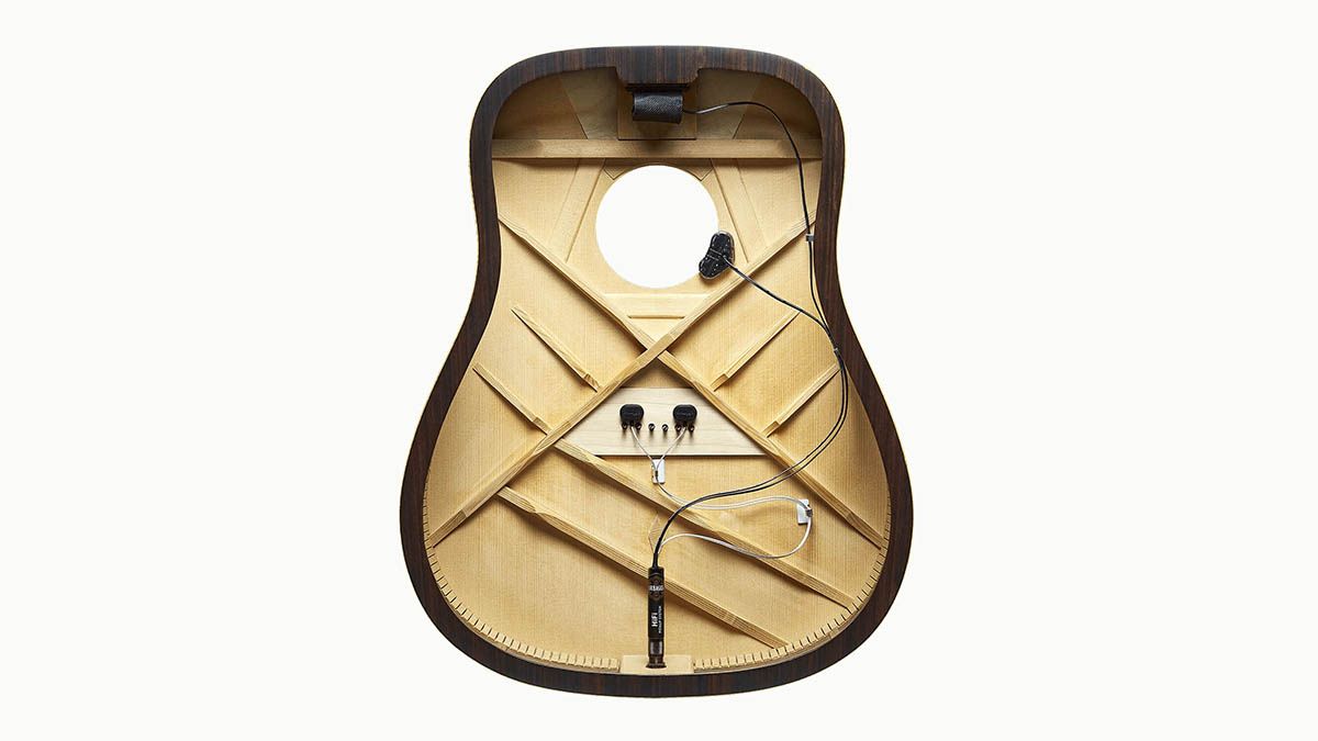 NAMM 2023: LR Baggs promises “game-changing” performance and non ...