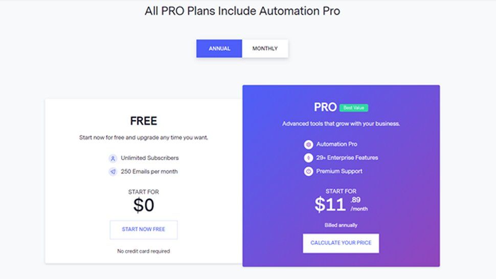 Benchmark Email review | TechRadar