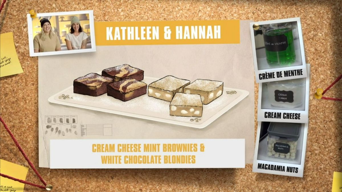 6 Reasons Why Crime Scene Kitchen Has Become My Favorite Baking ...