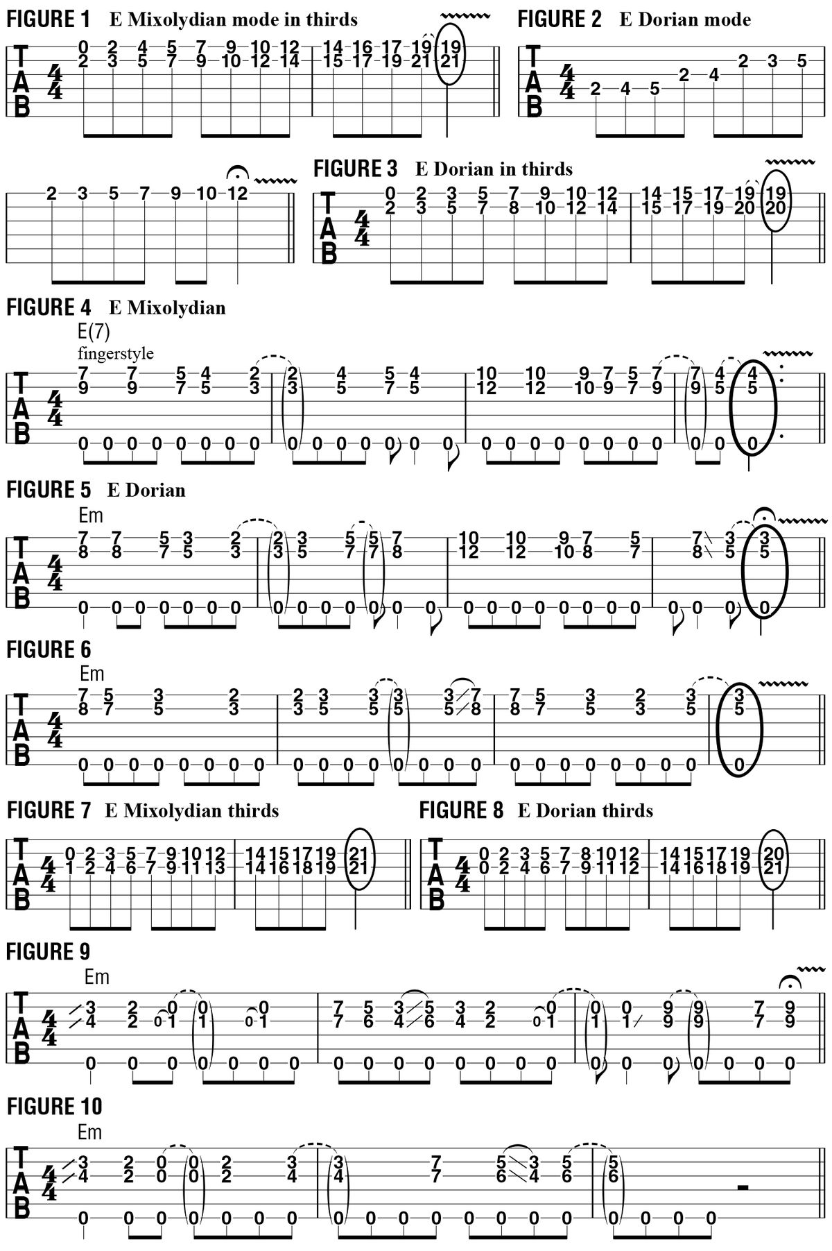 Harmonizing a Melody with Major and Minor Thirds | Guitar World