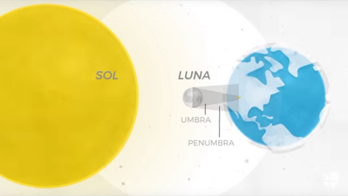 Slooh Will Livestream Solar Eclipse on Largest Spanish-Language TV ...