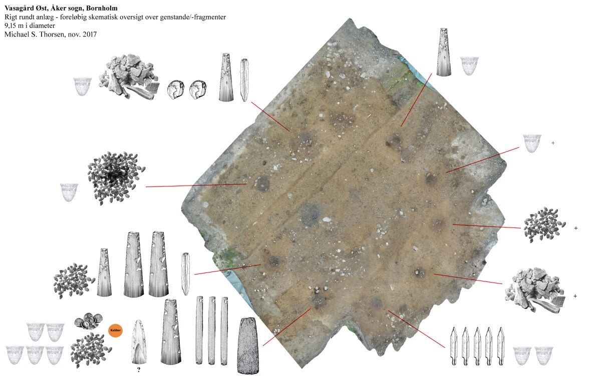 Bizarre 'Spider Stones' Found at Site of Neolithic Sun-Worshipers ...