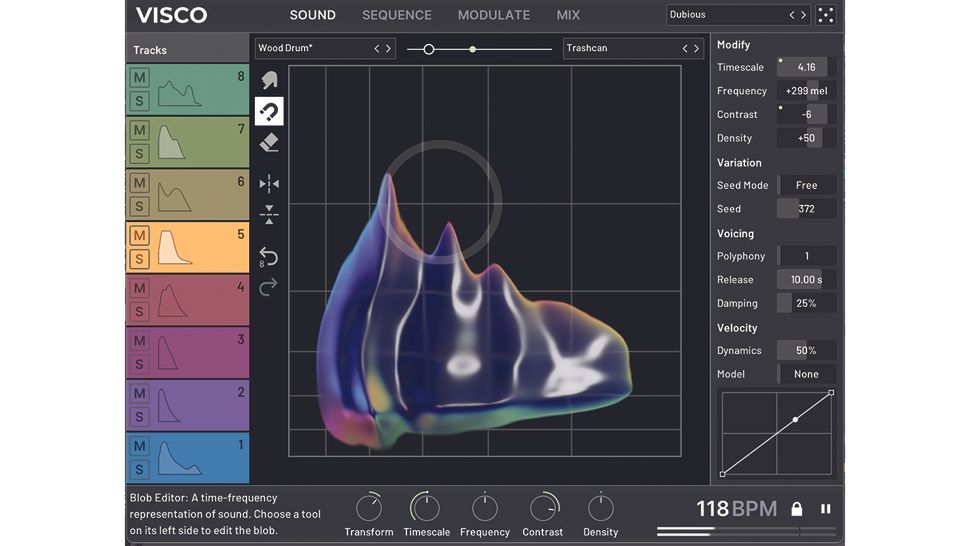 Forever 89 Visco review | MusicRadar