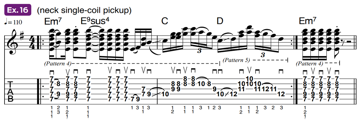21 Darkly Enticing Musical Ideas Using the Natural Minor Scale ...