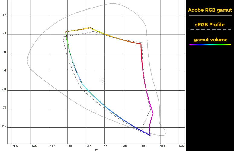 Lenovo ThinkPad W540 - Full Review and Benchmarks | Laptop Mag