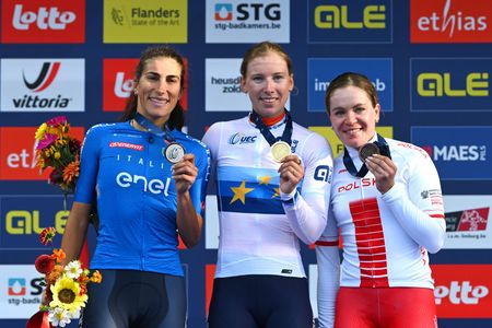 UCI Road World Championships 2026: Results & News