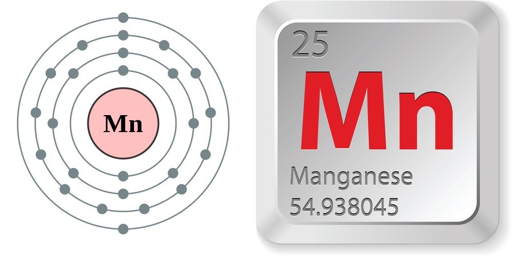 Facts About Manganese | Live Science