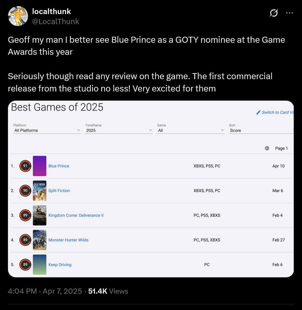 Balatro creator LocalThunk is throwing his weight around to make sure Blue Prince gets some love ...