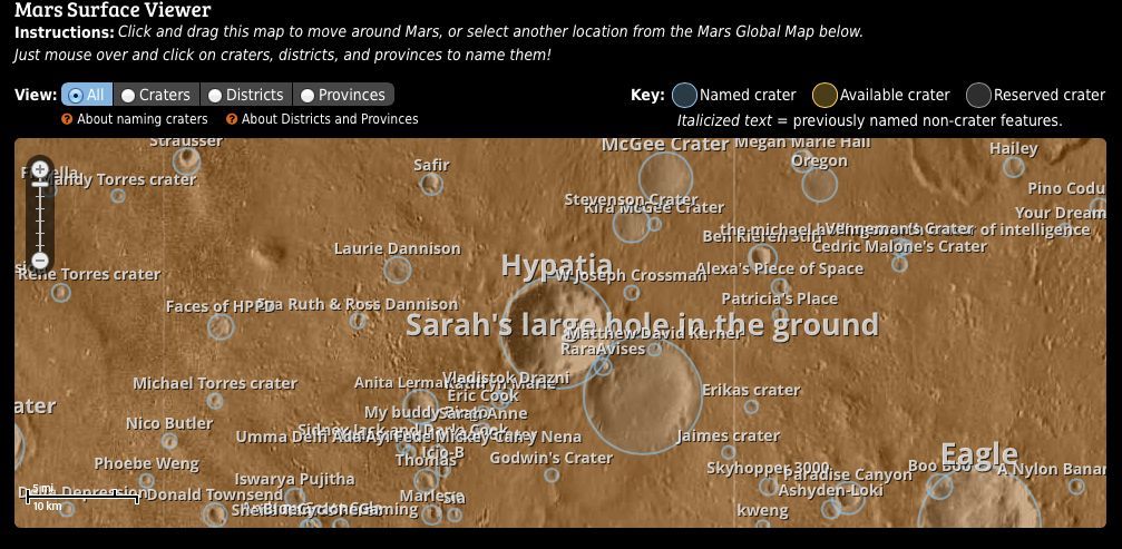 Private Martian Colony Project to Use New 'People's Map of Mars' | Space
