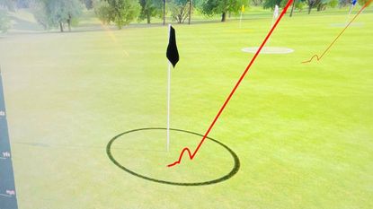 7 Fun Golf Range Games To Instantly Improve Your Skills | Golf Monthly
