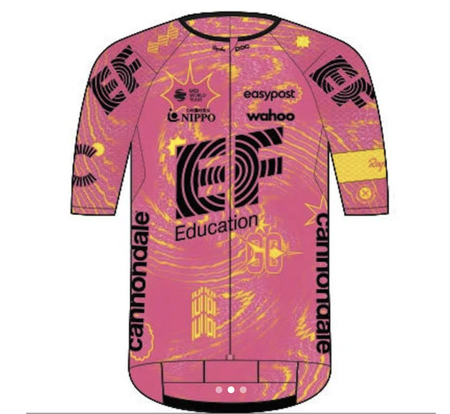 Cycling Teams and Riders - Cyclingnews