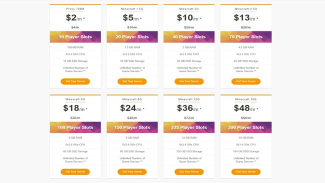 ScalaCube vs Shockbyte: Which Minecraft server host is better? | TechRadar