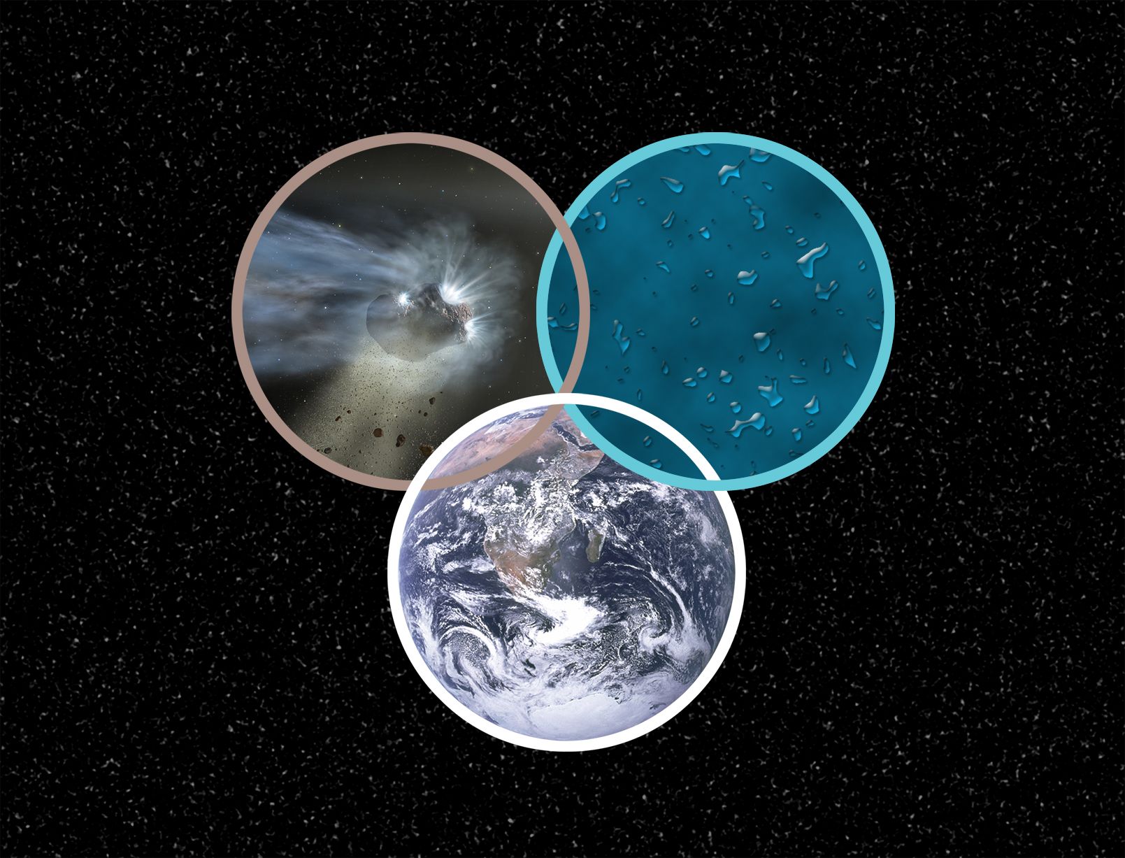 How Did Earth Get Its Water? Scientists Now Look to 'Hyperactive ...