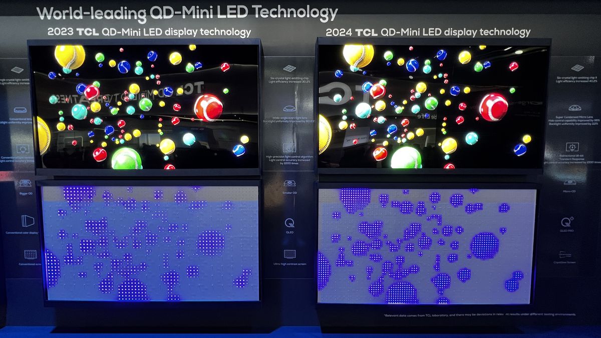 I saw TCL's stunning next flagship mini-LED TV, and it's a total ...