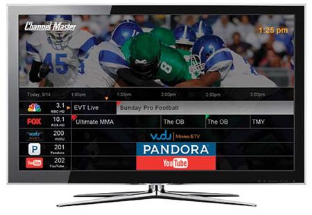 OTA Antenna Systems Proliferate | TV Tech