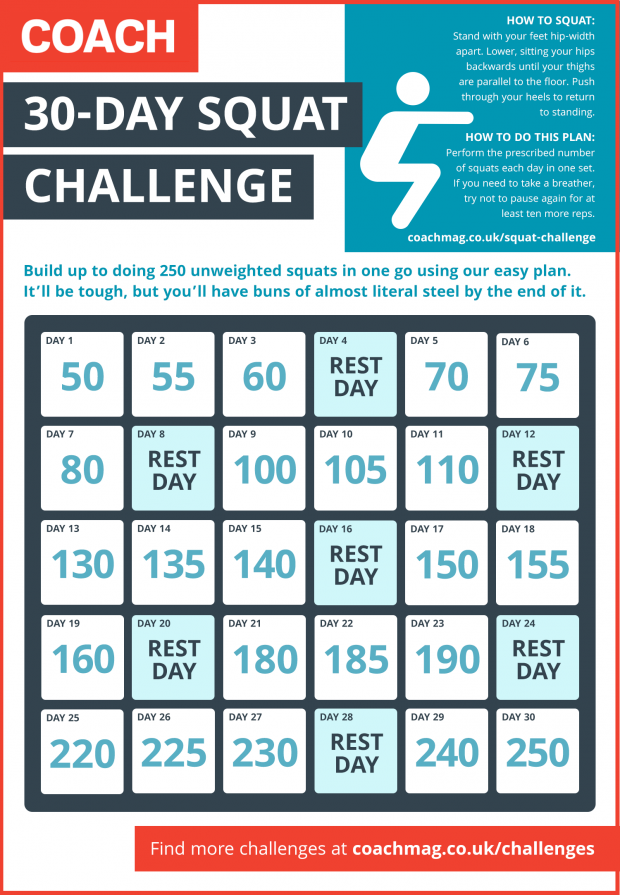 Try The 30-Day Squat Challenge To Build Functional Muscle | Coach