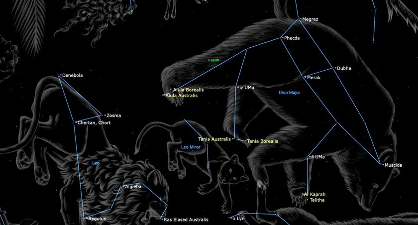 Gemini constellation: Facts, location and myth | Space