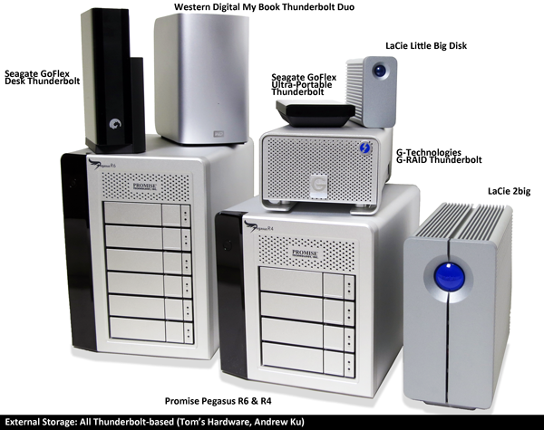Nine External Thunderbolt Storage Devices, Rounded Up | Tom's Hardware