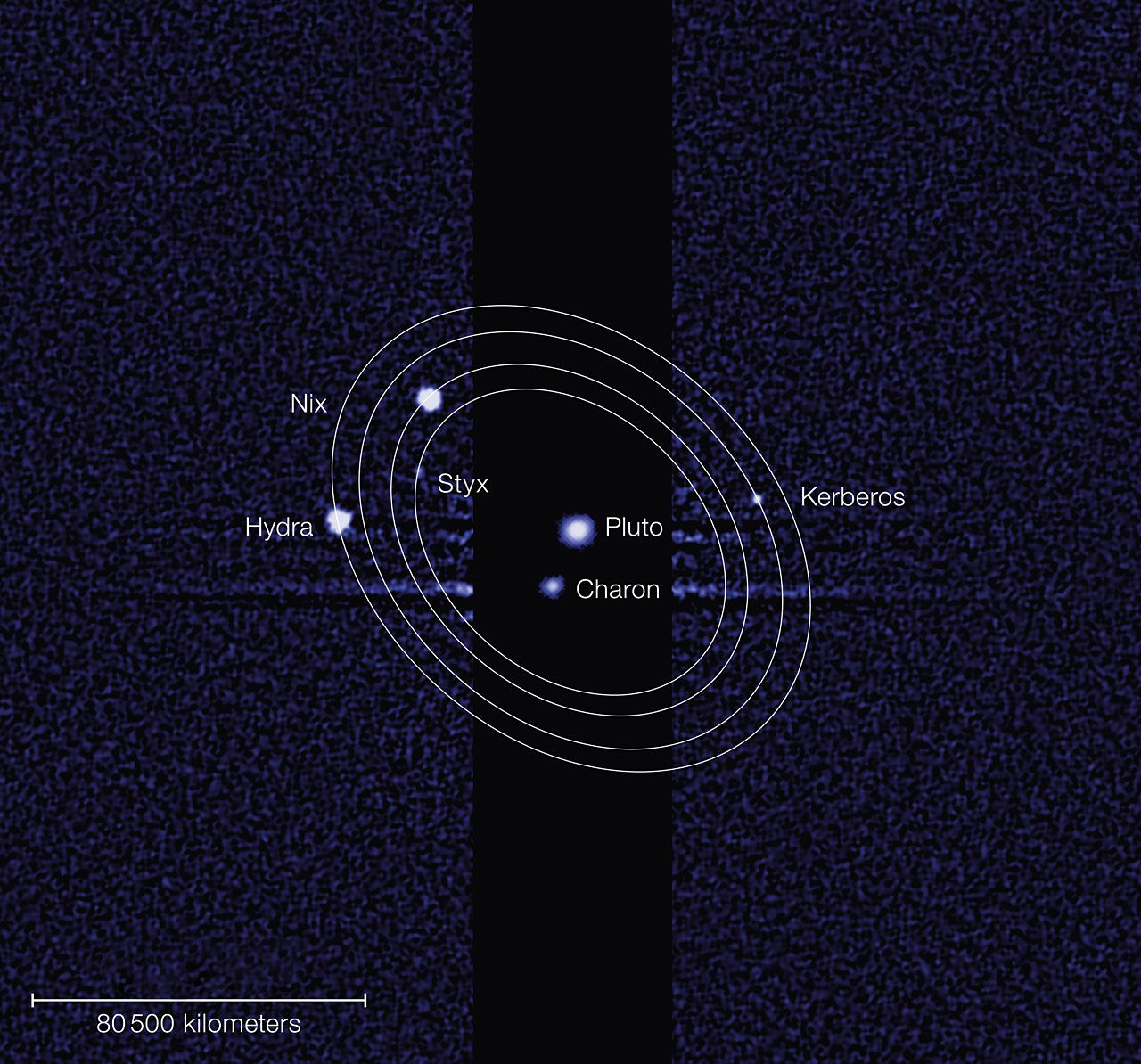 2 Pluto Moons Get New Names: Styx & Kerberus | Space