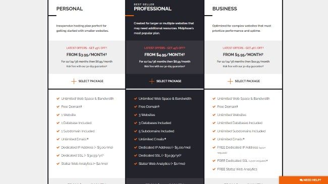 Midphase review | TechRadar