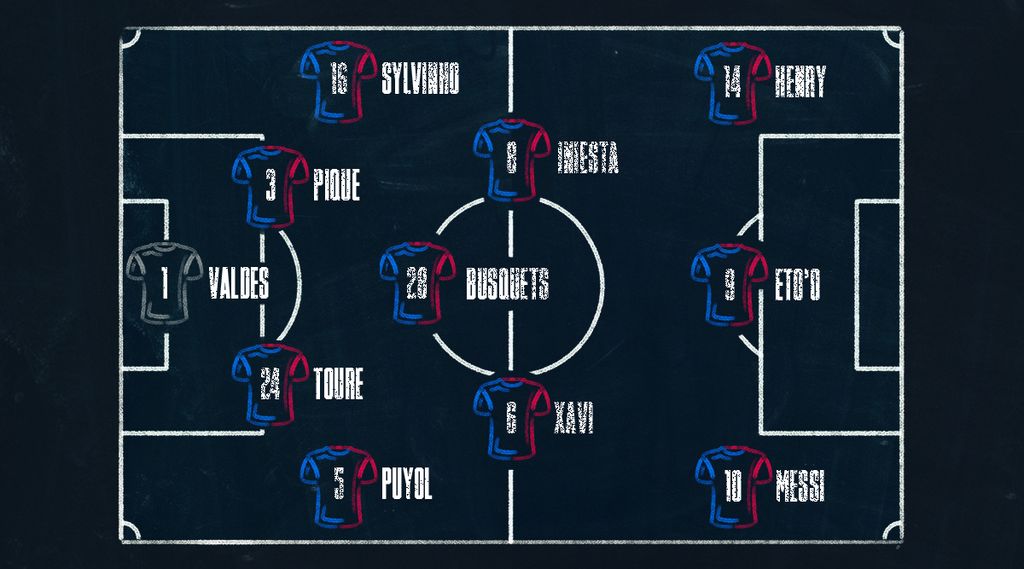 Ranked! The 10 best Barcelona sides ever | FourFourTwo