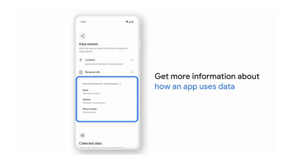 Google forces developers to provide details on how apps use your data ...