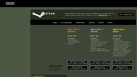 The 19-year evolution of Steam | PC Gamer