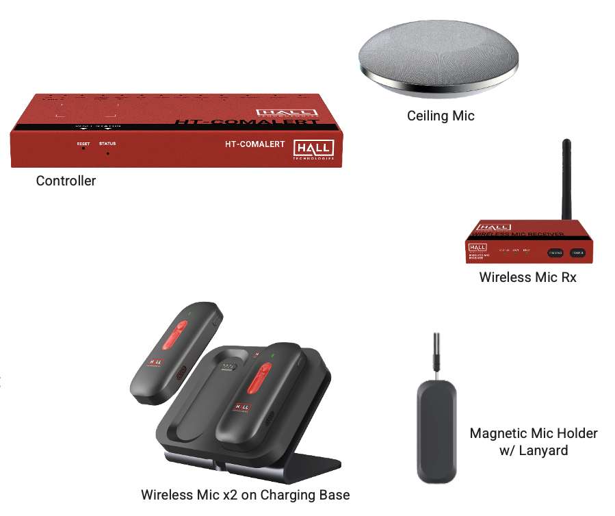 25 Collaboration Solutions for 2024, Part 2 | AVNetwork