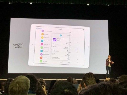 Apple's Schoolwork: What You Need to Know | Laptop Mag