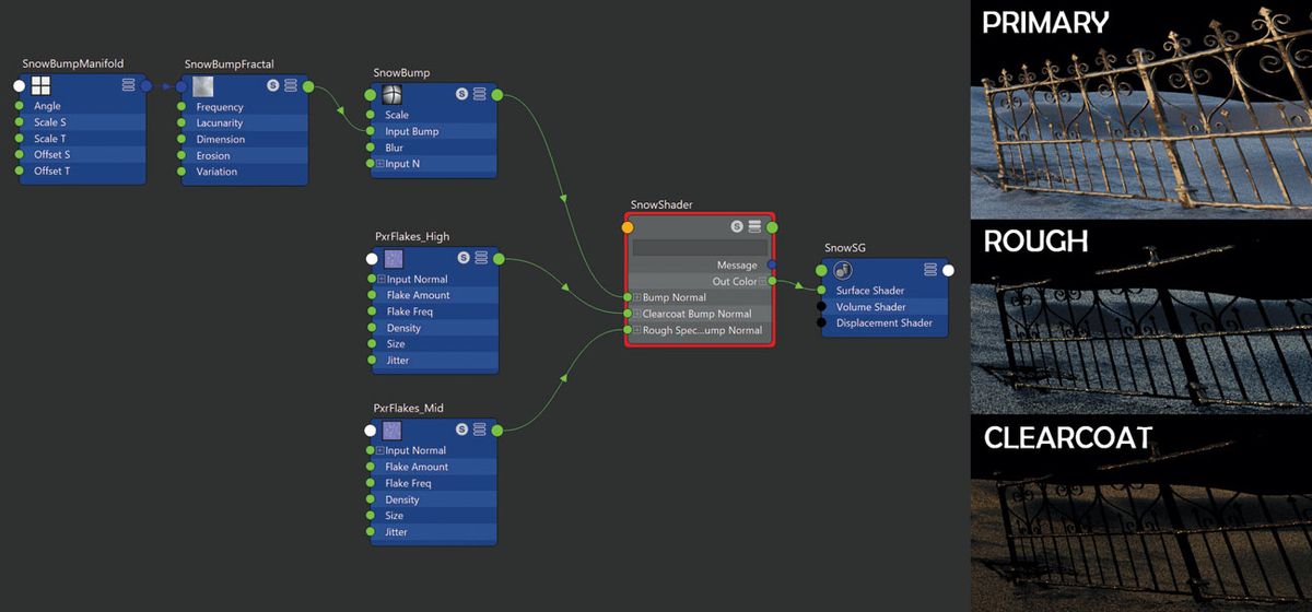 Create a scene with RenderMan for Maya | Creative Bloq