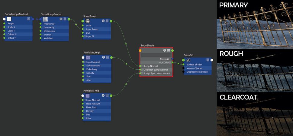 Create a scene with RenderMan for Maya | Creative Bloq