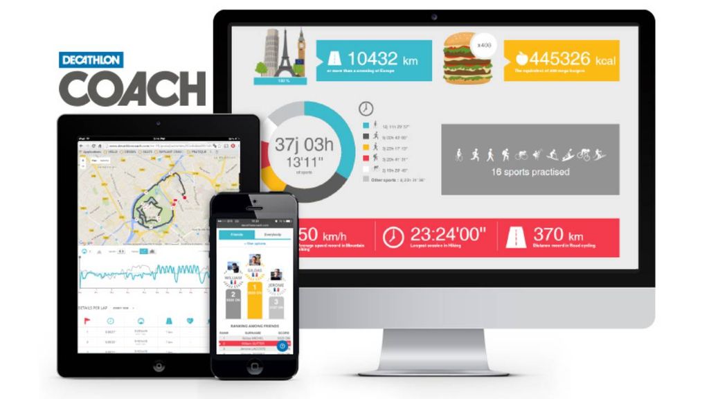 Decathlon discount codes - 20% OFF for January 2025 | T3