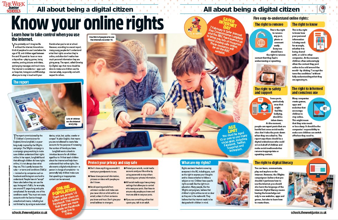 Digital citizenship | The Week Junior