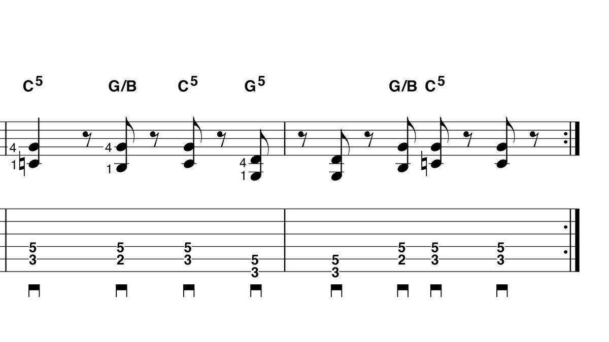 Try these 5 inspiring slash guitar chords to learn | MusicRadar