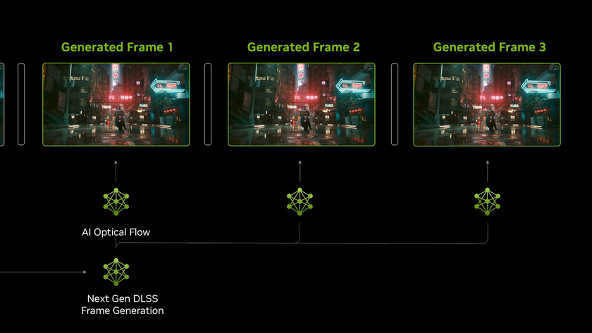 Testing Shows AMD's AMF Encoder Finally on Par With Nvidia NVENC | Tom ...