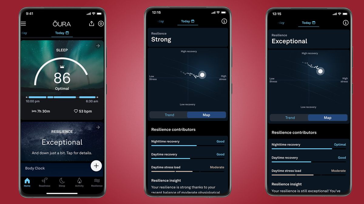 Big Oura ring update means wearable can now track your ability to ...